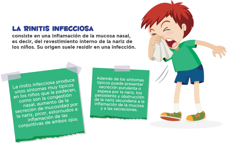 ¿Qué es la rinitis y cómo evitarla? – Revista Mi Pediatra